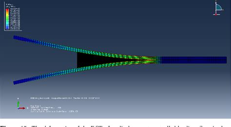Figure 15 From Investigation And Comparison Of Cohesive Zone Models For Simulation Of Crack
