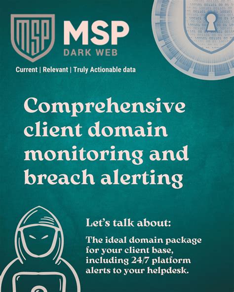 Breachdata Darkwebmonitoring Darkwebscanning Cybersecurity Tj C