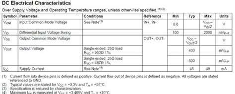 DP HM Pair Of PHYs Falling Out Of Sync Interface Forum Interface TI E E Support Forums
