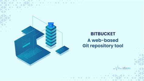BITBUCKET CODE REVIEW Infraveo Technologies