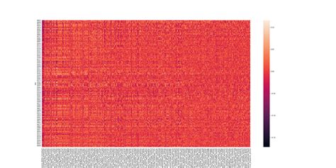 A Super Easy Guide To The Super Massive Numerai Dataset Massivenmr
