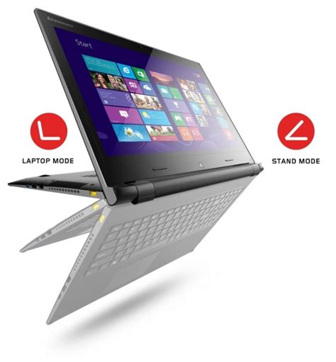 Lenovo IdeaPad Flex Inch Touchscreen Laptop
