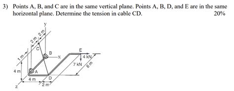 Solved Points A B And C Are In The Same Vertical Plane Chegg