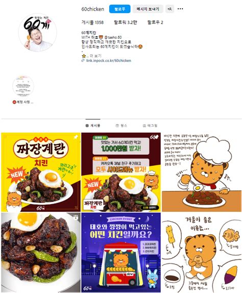 프랜차이즈 체인점 치킨 순위