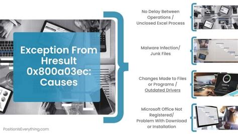 Exception From Hresult 0x800a03ec How To Prevent Excel Bug Position