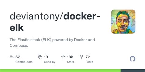 Docker Elk Elasticsearch Dockerfile At Main · Deviantony Docker Elk · Github