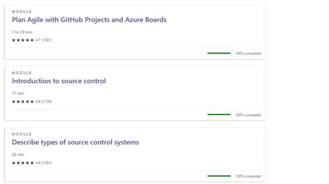 Ngum Sylvia On Linkedin Microsoft Devops Challenge Today I Cloned