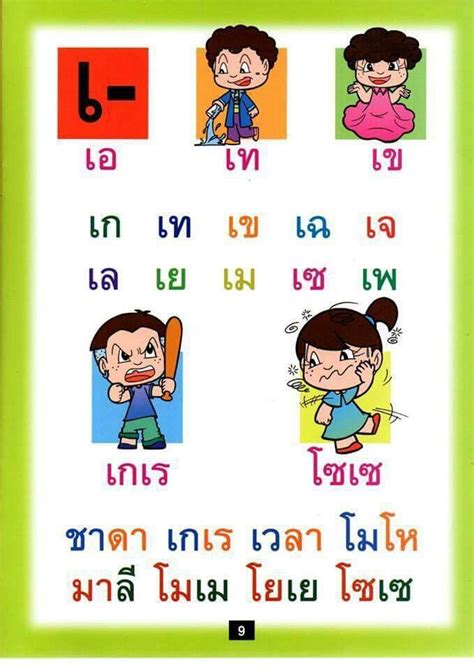 ปักพินโดย รสนันท์ แก้วมหานิล ใน สื่อภาษาไทย สื่อการสอนคณิตศาสตร์ การ