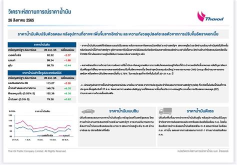 Photo Gallery รสนา ชี้ลดราคาน้ำมัน 10 บาททำได้แน่ ถ้านายกฯ กล้า เผย