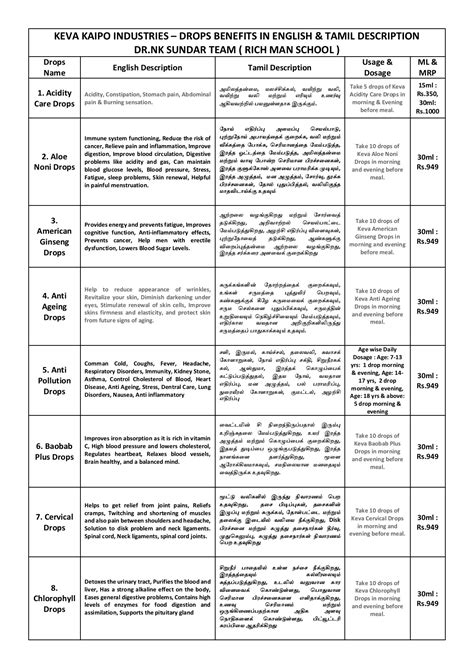 English And Tamil Book Nksundarraj Page 1 Flip PDF Online PubHTML5