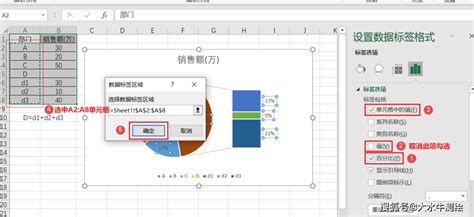 如何使用excel直观展示各分类和子分类的占比？数据勾选调整