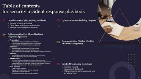 Security Incident Response Playbook Powerpoint Presentation Slides PPT Slide