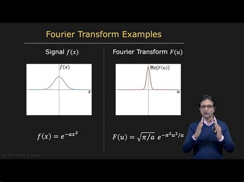 What Is Fourier Transforms Ai Basics Ai Online Course