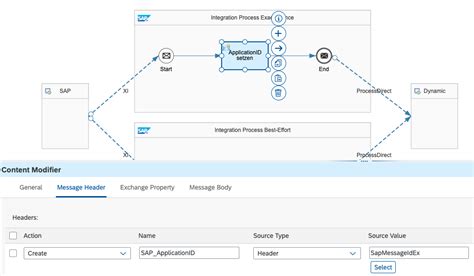 SAP Cloud Integration Centralizing ABAP Proxy Connectivity Integration Excellence The