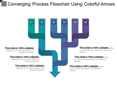 Converging Process Flowchart Using Colorful Arrows Powerpoint