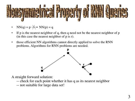 ppt reverse nearest neighbor aggregates powerpoint presentation free