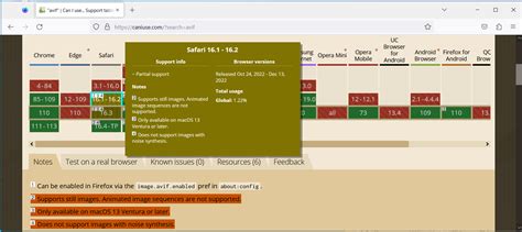 The Popup Tooltip Is Partially Hidden By The Horizontal