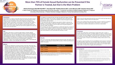 Isswsh Annual Meeting Poster System