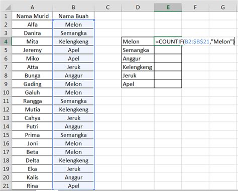 Mengenal COUNTIF Rumus Excel Menghitung Jumlah Data Yang Sama Tutorial KitaLulus