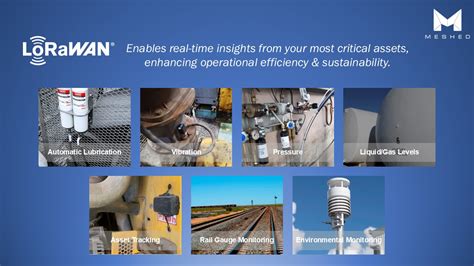 Iot In Mining Automation And Asset Management Meshed Pty Ltd