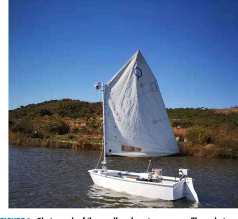 Figure 2 From An Improved Beetle Swarm Optimization Algorithm For The