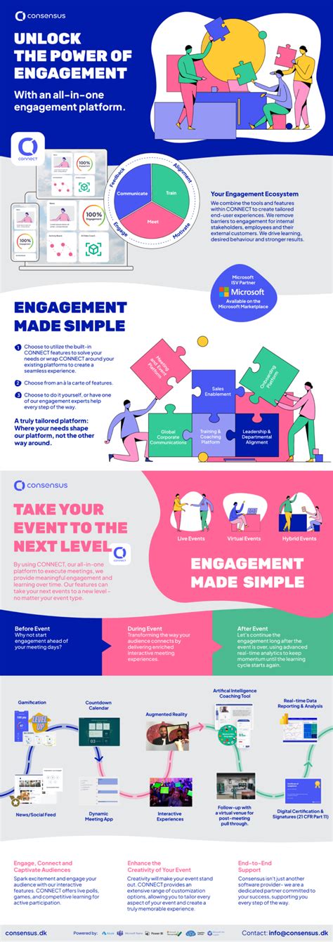 One Pager Event Consensus
