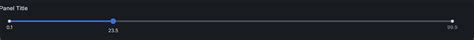 float user input grafana grafana labs community forums