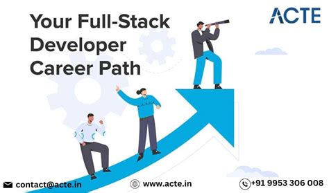 Exploring Profitable Paths Career Opportunities For A Full Stack