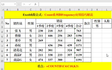 count函数 函数Count系列和Frequency函数应用技巧解读 CSDN博客