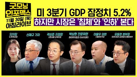 Live 미 3분기 Gdp 잠정치 52 하지만 시장은 침체와 인하 본다 혼돈의 내년 전망jp모건은