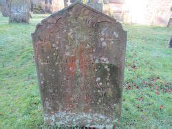Richard Farnsworth Unknown Find A Grave Memorial