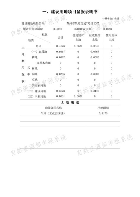 苏州市轨道交通7号线工程工业园区段 征地报批材料 规划建设委员会