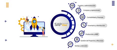 Webinar Demo Day Sap Business One Visualk Group