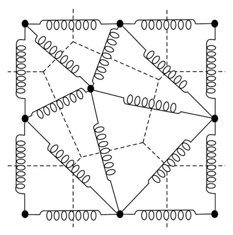 Voronoi Diagram Of Neighboring Nodes And Spring Connections Download