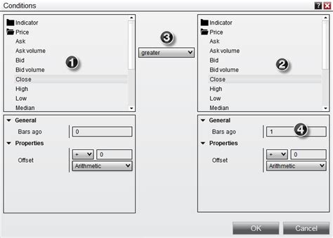 Operations Strategy Builder Condition Builder
