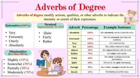 Understanding Participle Phrase Definition Examples And Usage