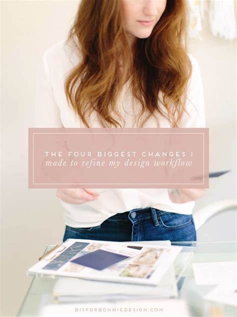 The Four Biggest Changes I Made To Refine My Design Workflow B Is For Bonnie Design Brand