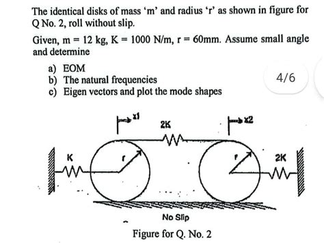 Solved The Identical Disks Of Mass M And Radius R As Chegg