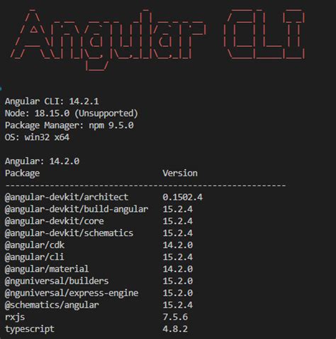 Server Side Rendering Adding Angular Universal To An Existing Angular App Stack Overflow
