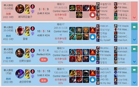 Lol：閃電狼fw疑引入韓援打野moojin頂替karsa空缺 每日頭條