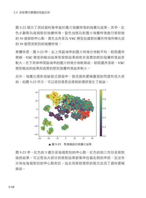 全格局使用 Pytorch 深度學習和圖神經網路 實戰篇 天瓏網路書店
