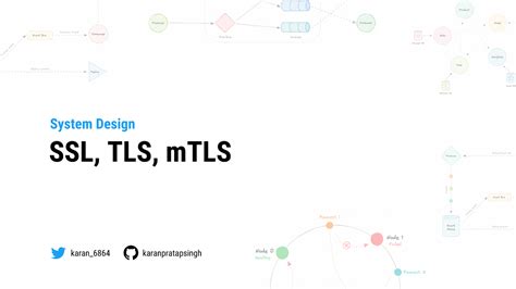 System Design Ssl Tls Mtls By Karan Pratap Singh Medium