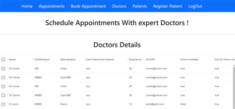 GitHub Sanket 77 Doctor Everywhere App UI The Application Was