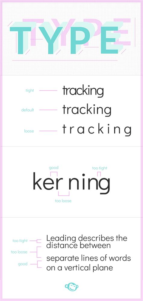 Letter Spacing In Graphic Design