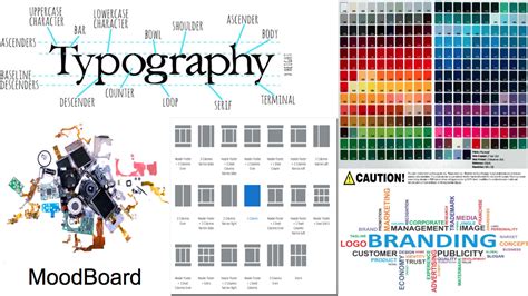 Unit 20 CTEC DIGITAL MEDIA PORTFOLIO