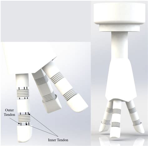 Figure 1 From Soft Gripper With Egain Soft Sensor For Detecting Grasp Status Semantic Scholar