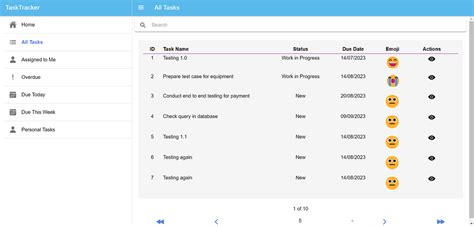 My Input In My Modal Component Is Not Showing The Expected Data