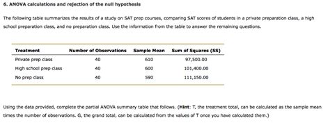 Solved 6 Anova Calculations And Rejection Of The Null