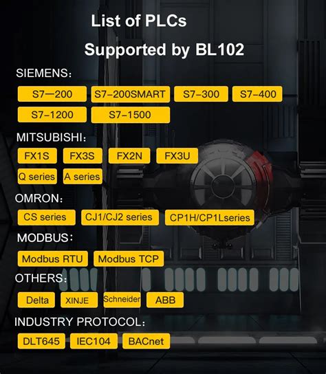 Plc Modbus Iot Gateway Solusi Pintar Untuk Industri Pertanian
