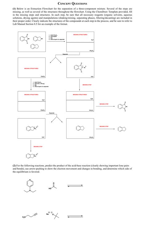 Concept Questions 1 Below Is An Extraction